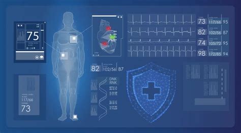 Image result for EHR System Tutorial