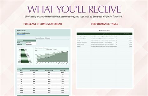 Image result for Forecasting Income Statement Tutorial