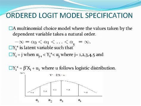 Image result for Order Logit Model