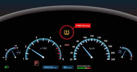 Image result for TPMS Sensor Light On
