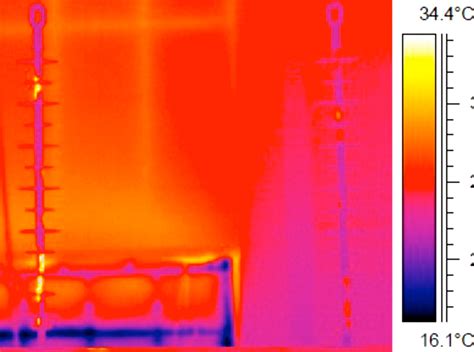 Image result for Live-line Working Tools