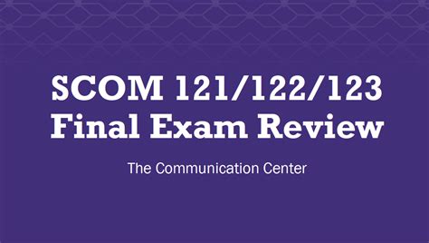 Image result for SCOM Sample