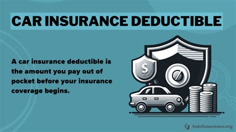 Image result for Auto Insurance Deductible