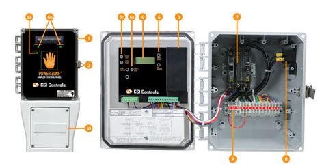 Image result for Simplex Controller