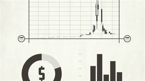 Image result for Data Visualization Best Practices