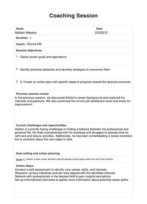 Image result for Coaching Session Model