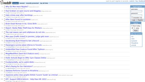 Image result for First Posts of Reddit