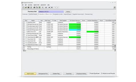 Image result for Micros Material Control