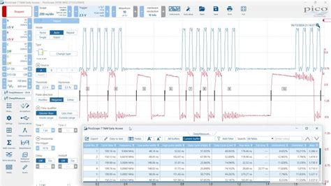 Image result for PicoTech Serial Decoding 2021
