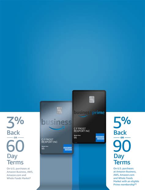 Image result for AmFirst Card