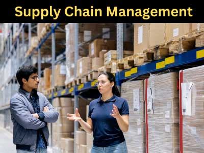 Image result for SCM Example