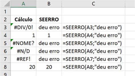 Image result for Formula Seerro Excel