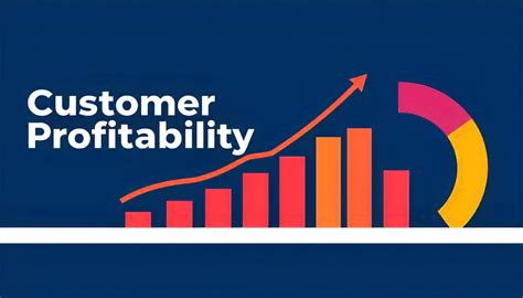 Image result for Customer Profitability Analysis