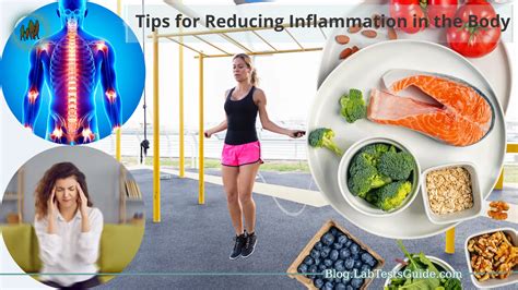 Image result for Reducing Inflammation