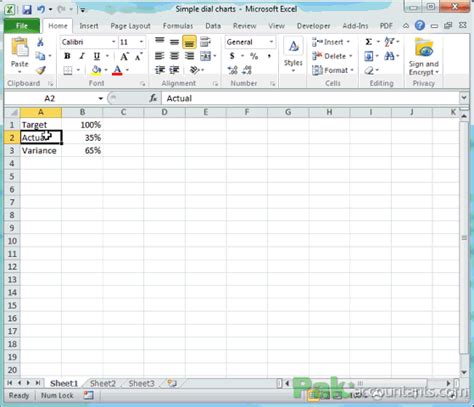 Image result for How to Create a Dial Graph