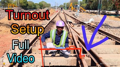 Image result for Rocking Over Centre Spring