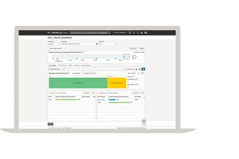Image result for Oracle Data Studio