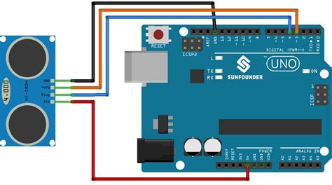 Image result for Arduino Ultraschallsensor Programm