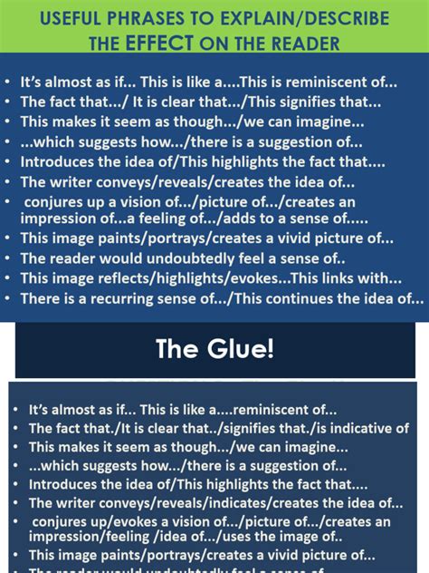 Image result for Explaining Words