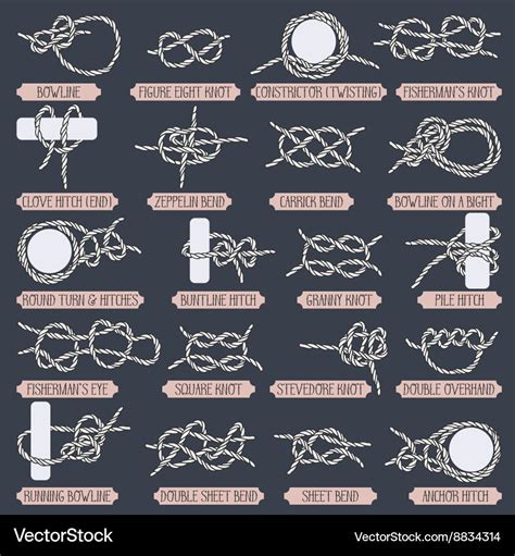 Image result for Nautical Knots Tutorial