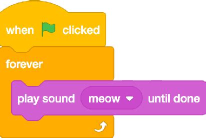 Image result for Block Programming Language