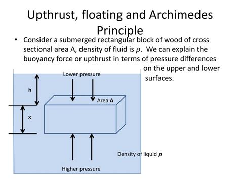 Image result for What Is Actually Upthrust Force