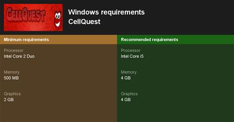 Image result for CellQuest Tutorial