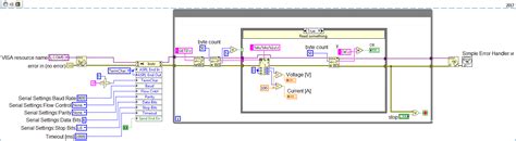 Image result for LabVIEW Code for Power Converter