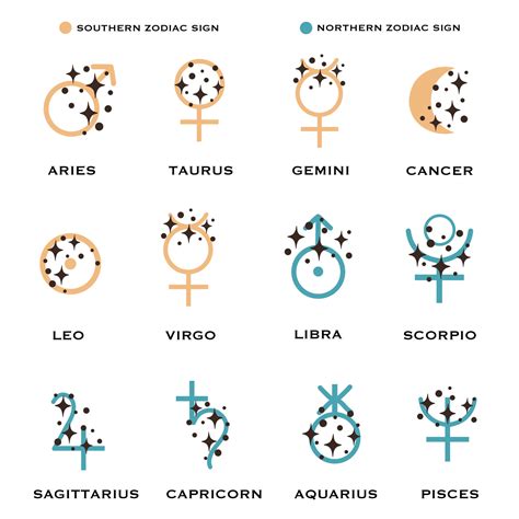 Alchemical Symbols Icons Set Alchemy Elements Pictogram. Sun, Earth and ...