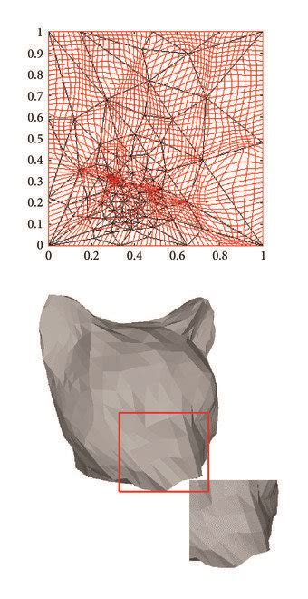 Image result for Adaptive Polyphase Sampling
