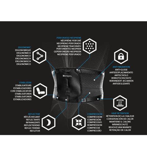 Image result for Compex Back Wrap Instructions