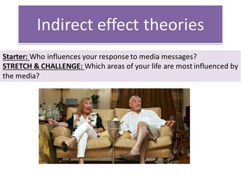 Image result for Two-Step Flow Model