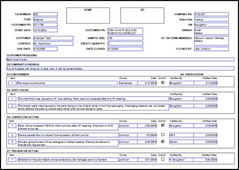Image result for 8D Problem Solving Form