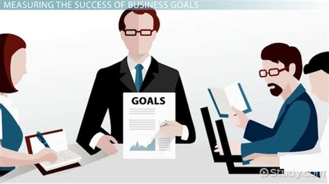 Image result for Business Goals and Objectives Examples