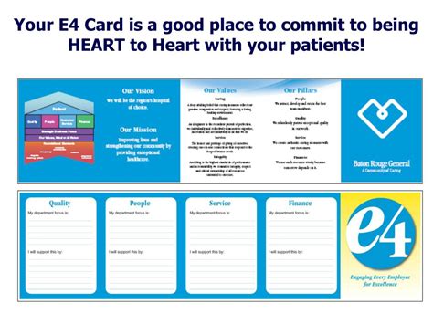 Image result for Heart Service Recovery Model