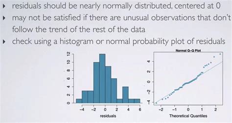 Image result for Regression Inference Variables