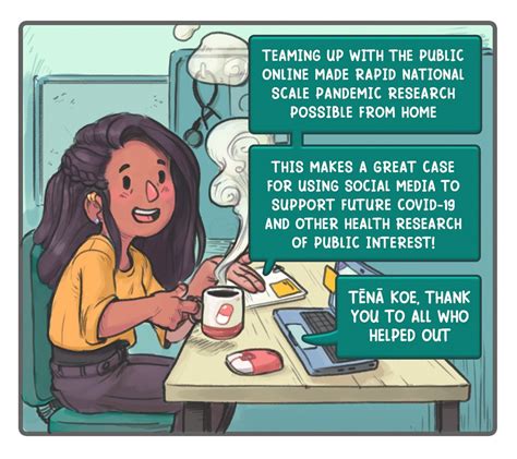 Image result for Bubbl Study Examples