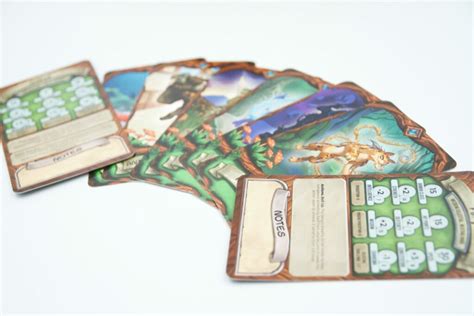 Image result for Benefits of Using Codex