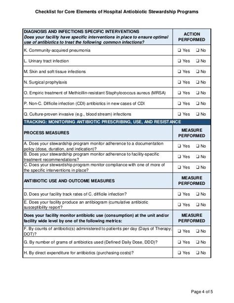 Image result for Antimicrobial Stewardship Program Checklist