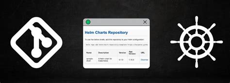 Image result for Helm Chart Sample GitHub