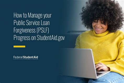 Image result for Loan Repayment Program