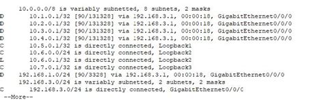 Image result for Summarization in Networking