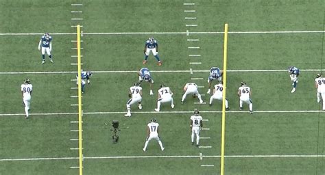 Image result for Defensive Line Gaps