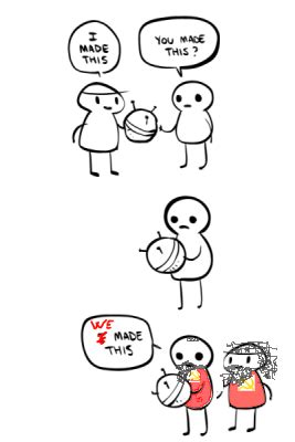 Image result for Nadeko Bot Tutorial