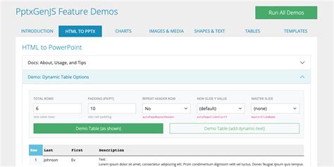 Image result for Code HTML to Pptx