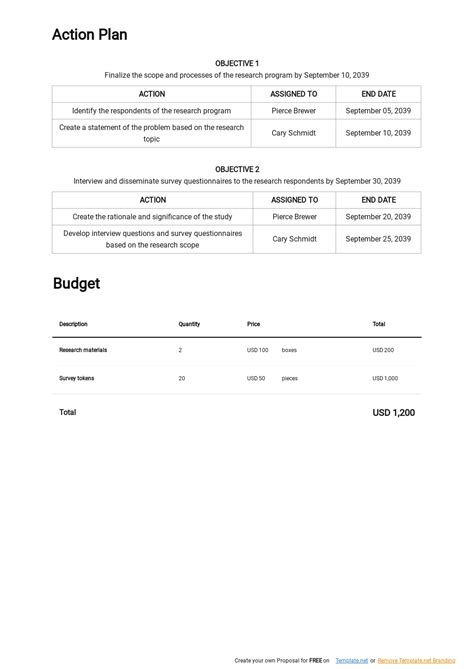 Image result for Program Scope