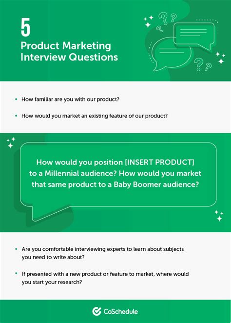 Image result for Marketing Work Samples Example Interview