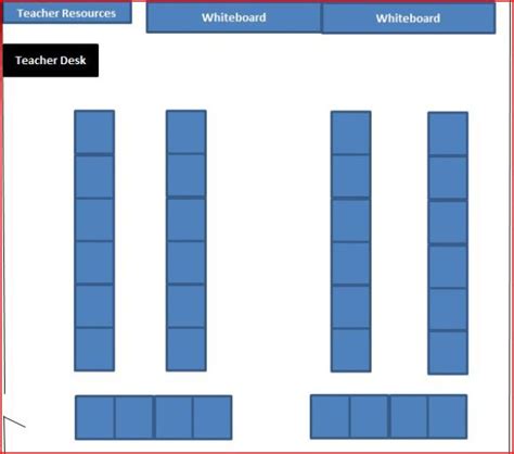 Classroom Layout | Classroom Management Plan