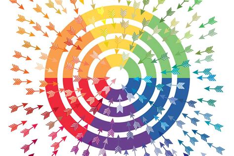 Image result for How Color Affects Memory