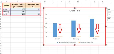 Image result for Excel Add 2nd Horizontal Axis